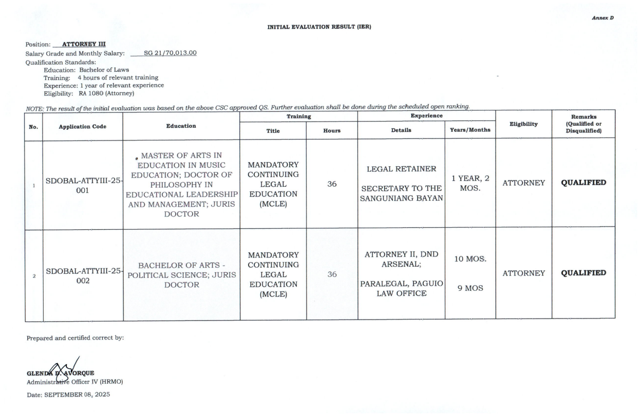 INITIAL EVALUATION RESULT (IER) for ATTORNEY III - SDO Balanga City